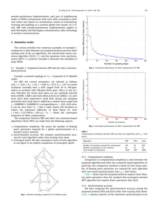A Proportional Integral Estimator-Based Clock Synchronization Protocol for Wireless Sensor ...