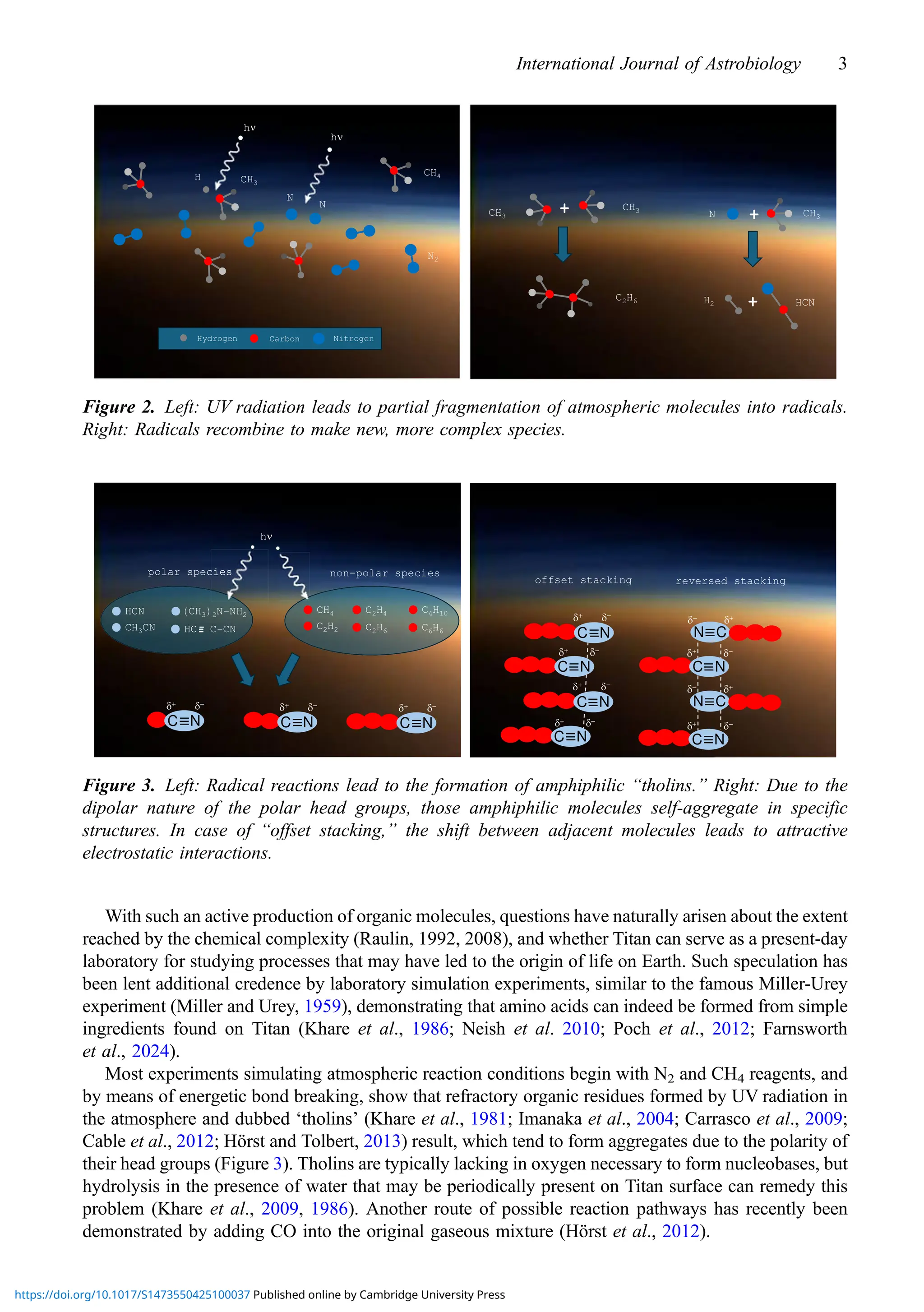 A proposed mechanism for the formation of protocell-like structures on ...