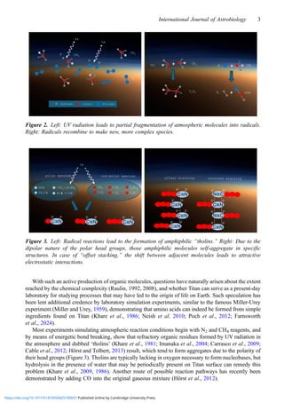 A proposed mechanism for the formation of protocell-like structures on ...