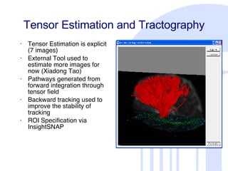 A Quantitative DTI Fiber Tract Analysis Suite-898 | PPT