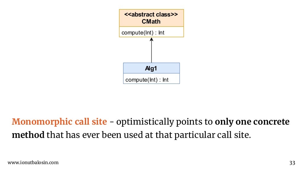 A race of two compilers: GraalVM JIT versus HotSpot JIT C2. Which one…