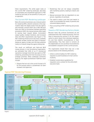 A Rationale for a PDF Rendering Factory Model | PDF