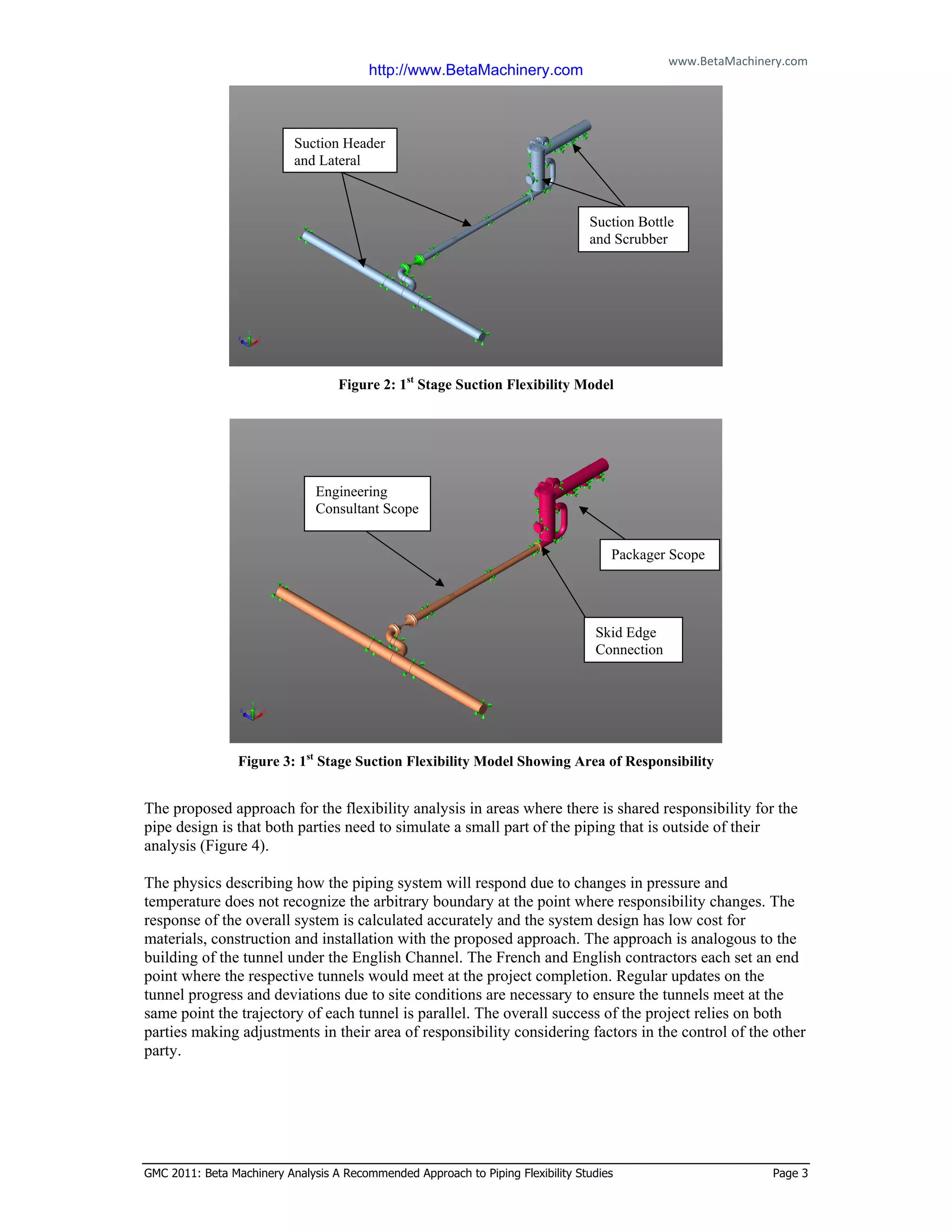 A recommended-approach-to-piping-flexibility-studies-to-avoid ...