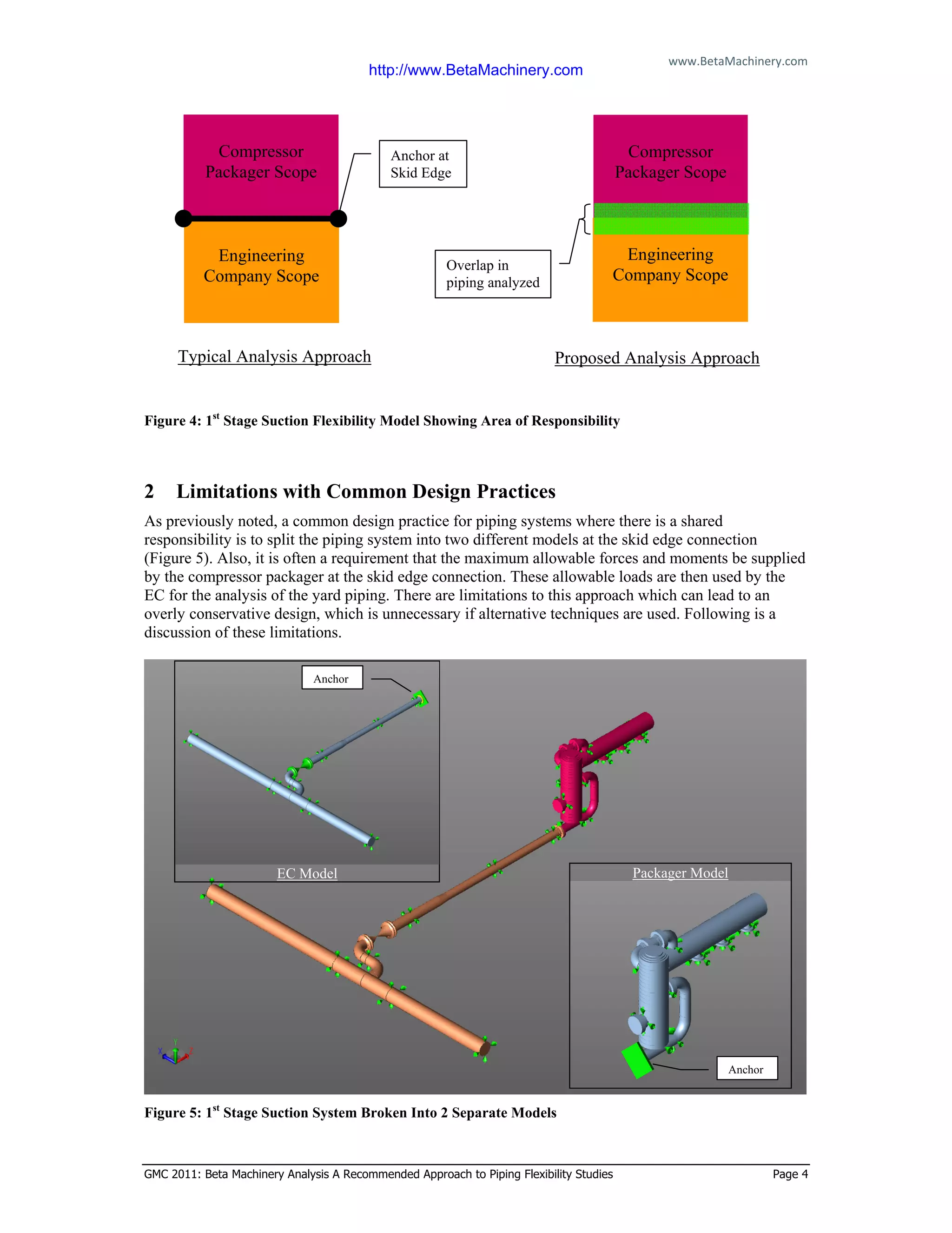 A recommended-approach-to-piping-flexibility-studies-to-avoid ...