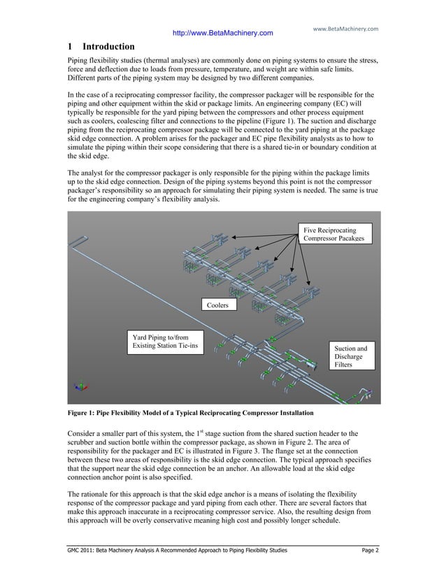 A recommended-approach-to-piping-flexibility-studies-to-avoid ...