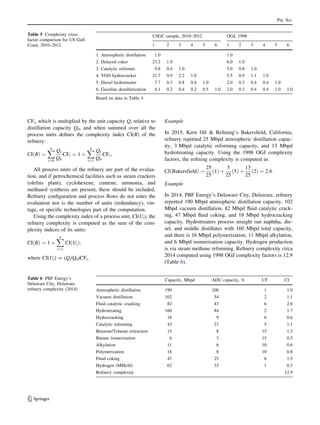 A review of refinery complexity applications | PDF