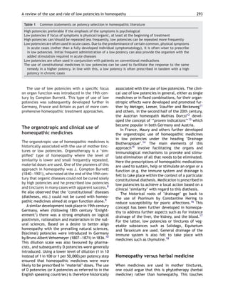 A review of the use and role of low potencies in homeopathy | PDF