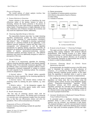 A Review of Various Clustering Techniques | PDF