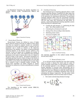 A Review of Various Clustering Techniques | PDF