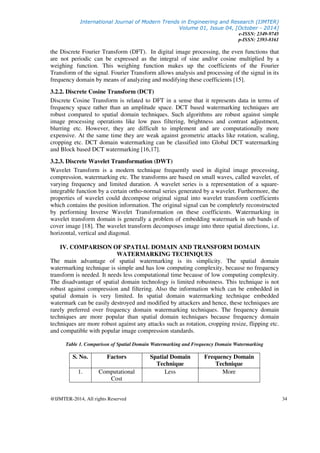 A review-on-digital-image-watermarking-techniques | PDF