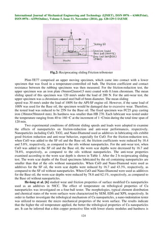 A REVIEW ON EFFECT OF ADDITION OF NANO PARTICLES ON TRIBOLOGICAL ...