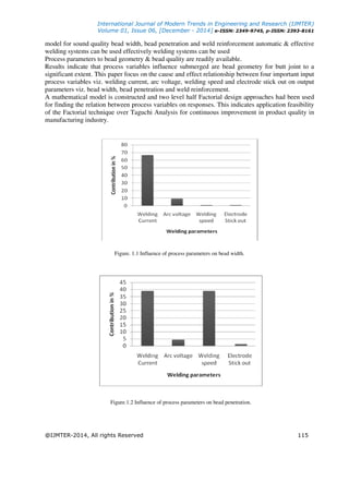 A REVIEW STUDY OF THE EFFECT OF PROCESS PARAMETERS ON WELD BEAD ...