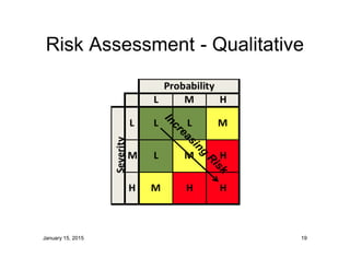 a-risk-based-thinking-model-for-iso-9001-2015.pdf