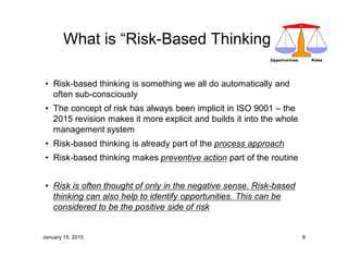 a-risk-based-thinking-model-for-iso-9001-2015.pdf