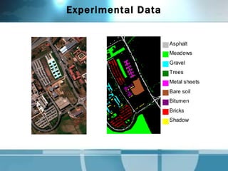 A ROBUST SPECTRAL TARGET RECOGNITION METHOD FOR HYPERSPECTRAL.ppt