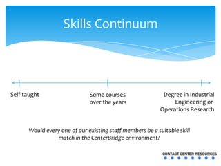 The Impact of New Technology on the Role of the Forecaster | PPT