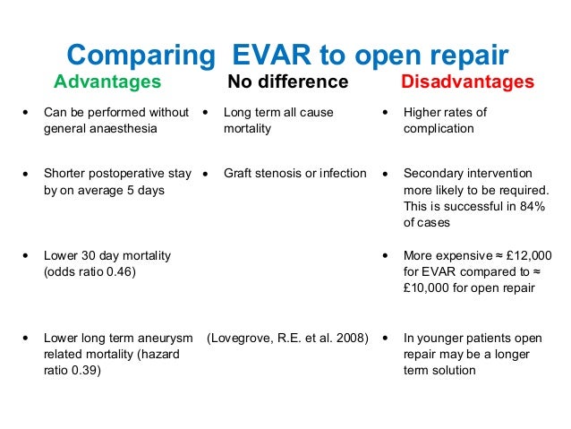 a rough guide to abdominal aortic aneurysms