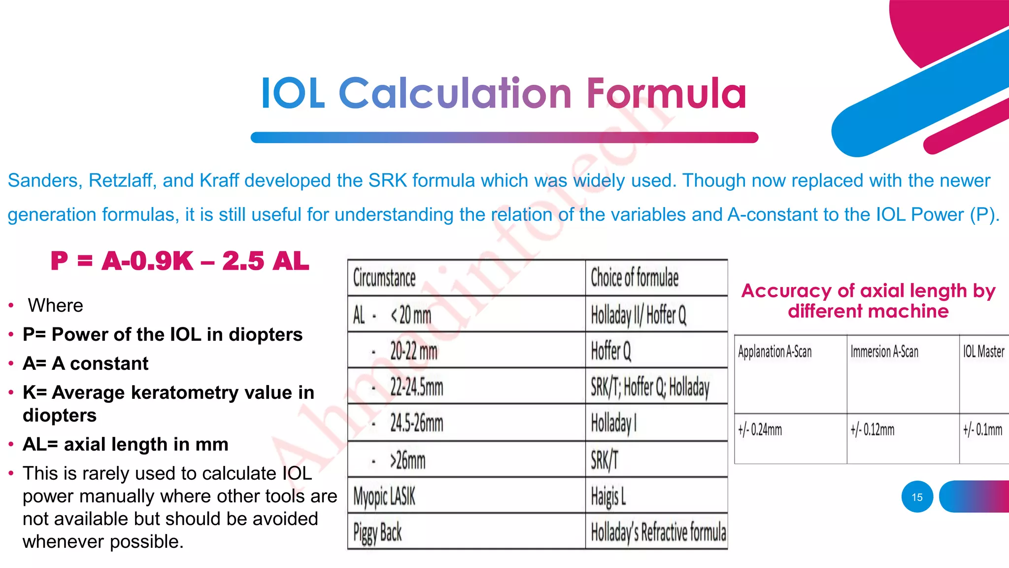 A scan biometry | How to Use A-scan? Types of A-Scan Biometry? | PDF