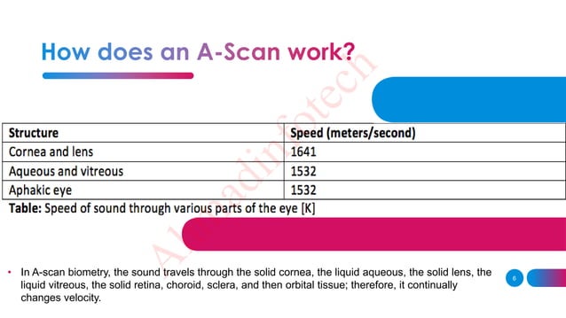 A scan biometry | How to Use A-scan? Types of A-Scan Biometry?