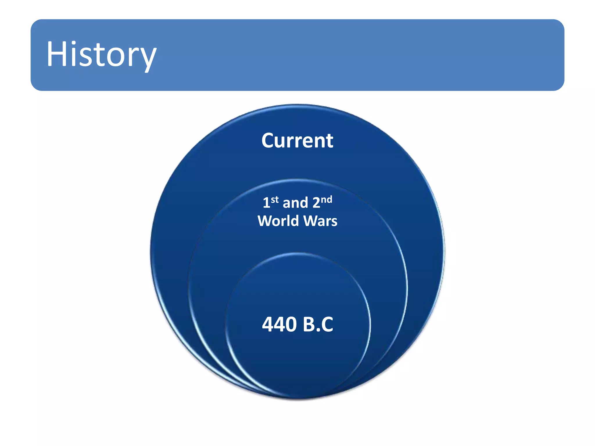 A secured-rgb-image-steganography-using-secret-key | PPT
