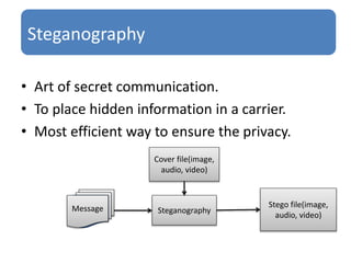 A secured-rgb-image-steganography-using-secret-key | PPT