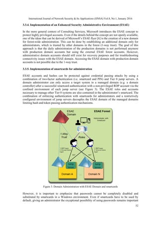 A security strategy against steal and pass | PDF