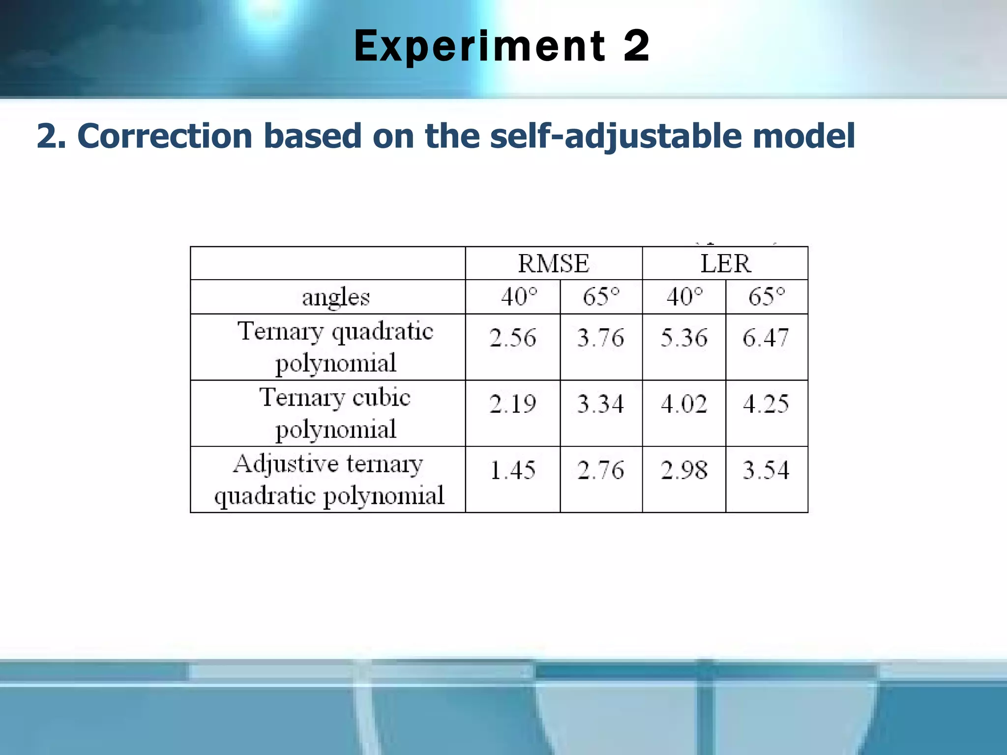 A SELF-ADJUSTIVE GEOMETRIC CORRECTION METHOD FOR SERIOUSLY OBLIQUE AERO IMAGE.ppt