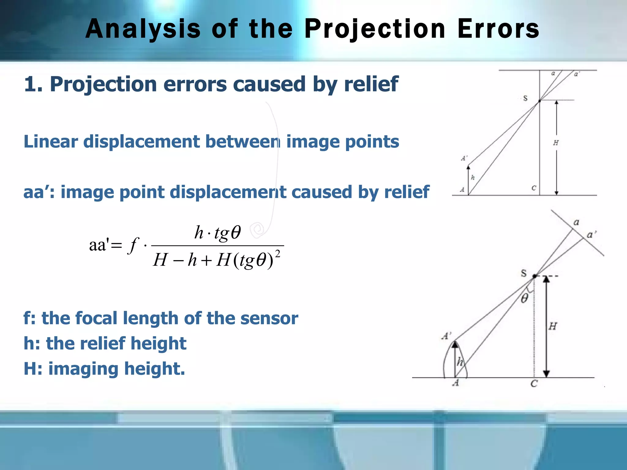 A SELF-ADJUSTIVE GEOMETRIC CORRECTION METHOD FOR SERIOUSLY OBLIQUE AERO ...