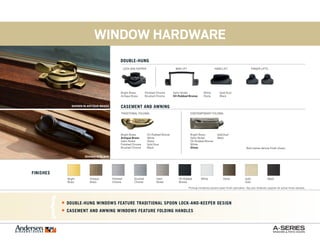 Andersen A-Series Product Presentation | PDF