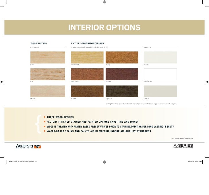 Andersen A-Series Product Presentation