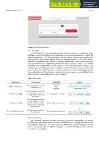 A-SHIP Ontology-Based Adaptive Sustainable Healthcare Insurance Policy.pdf