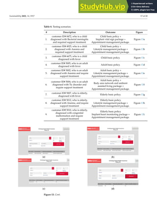 A-SHIP Ontology-Based Adaptive Sustainable Healthcare Insurance Policy.pdf