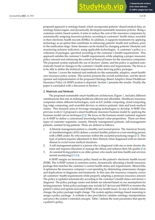 A-SHIP Ontology-Based Adaptive Sustainable Healthcare Insurance Policy.pdf