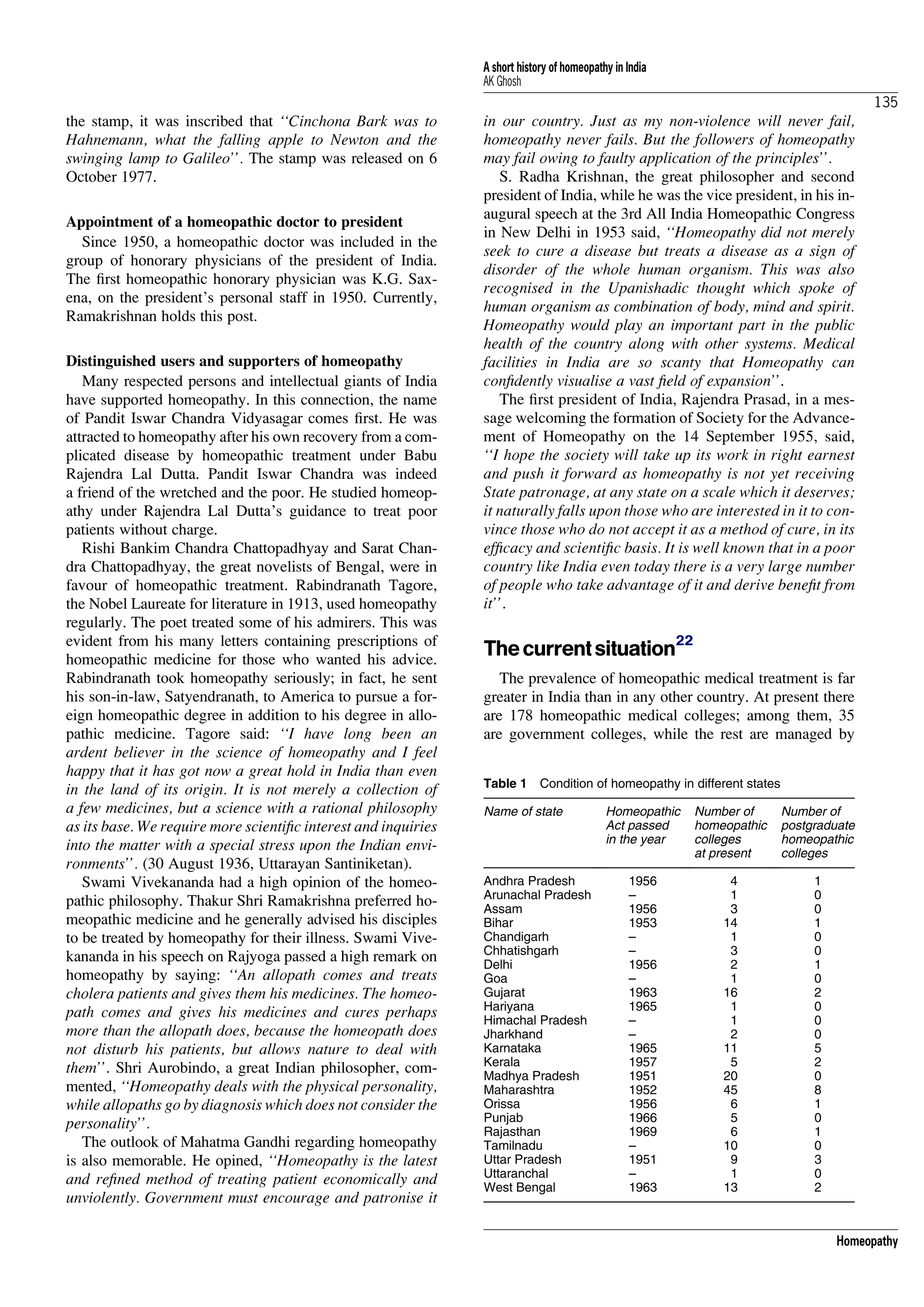 A short history of the development of homeopathy in India | PDF