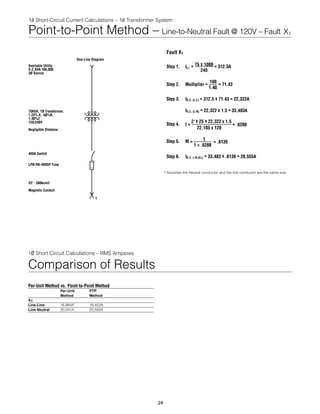 A simple approach to short circuit calculations | PDF