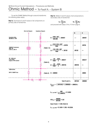 A simple approach to short circuit calculations | PDF