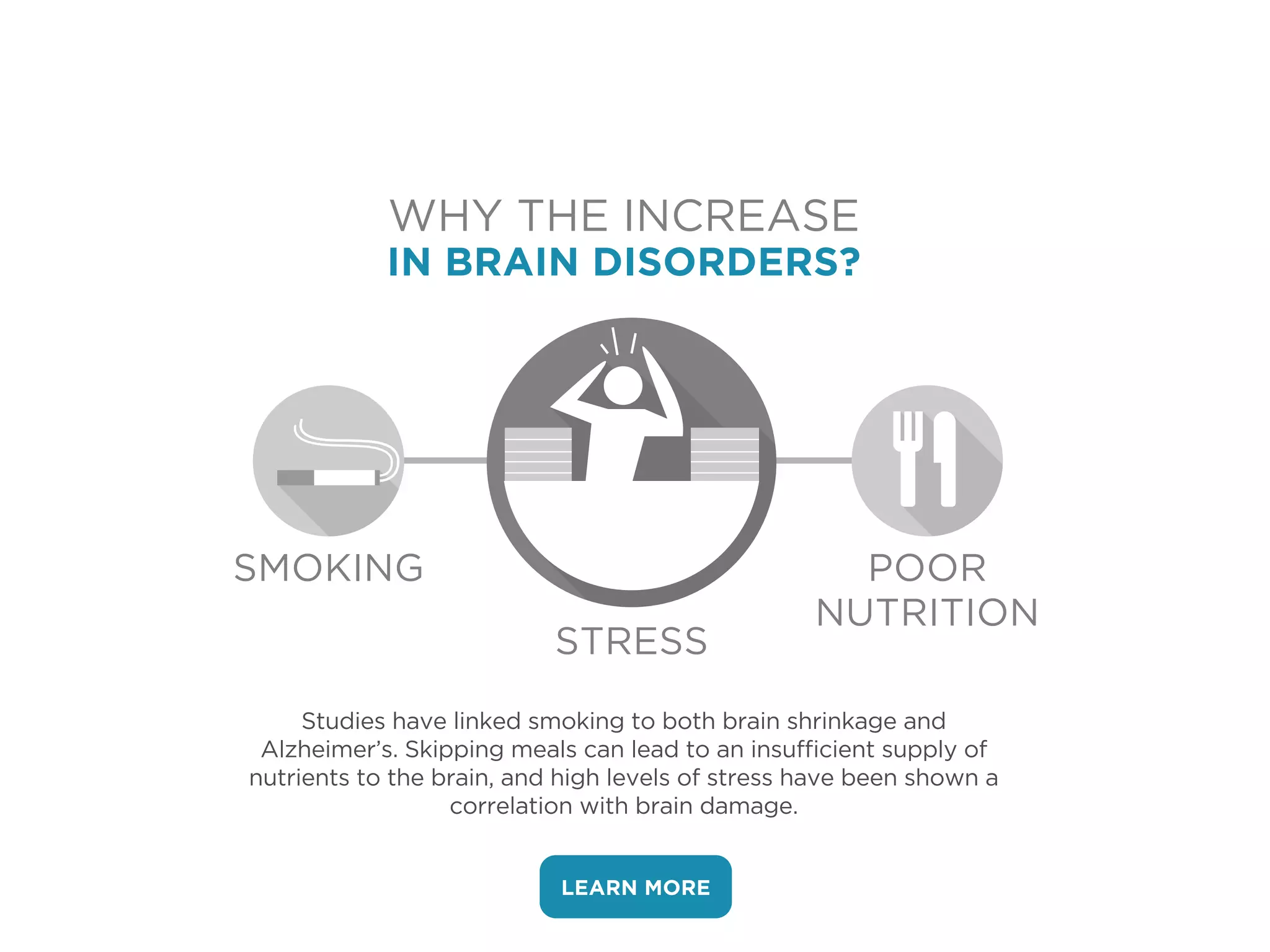 A Simple Guide to Better Brain Health | PDF