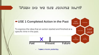 Simple Past tense (Complete) | PPT