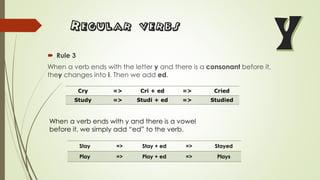 Simple Past tense (Complete) | PPT