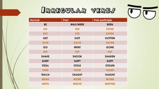 Simple Past tense (Complete) | PPT