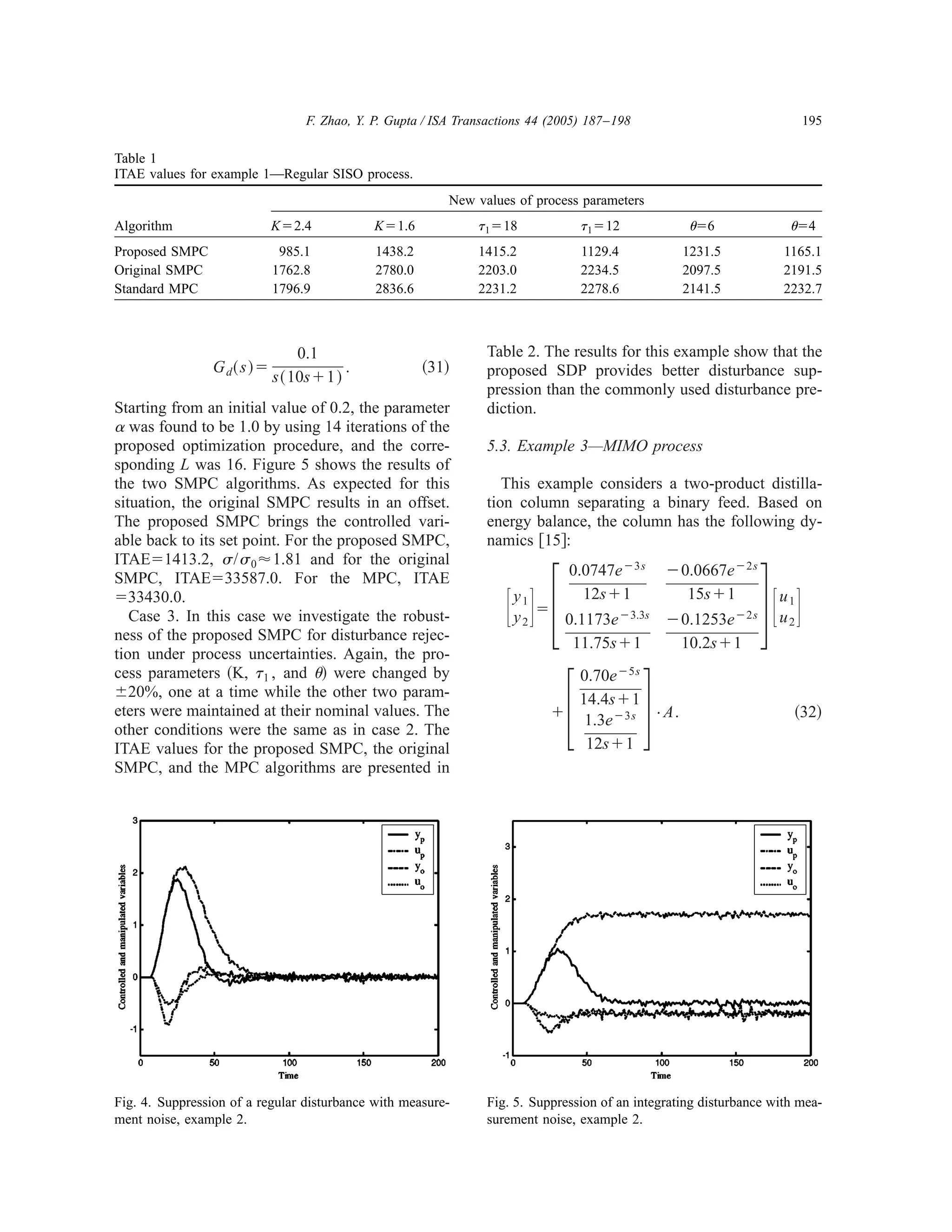A simplified predictive control algorithm for disturbance rejection | PDF