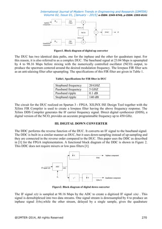 A Simulation of Wideband CDMA System on Digital Up/Down Converters | PDF
