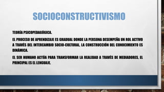 Aprendizaje Socioconstructivista vigotsky.pptx