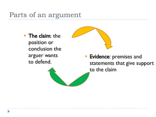 A Solid Argument | PPT