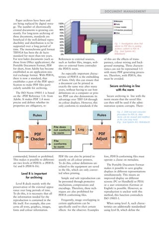 a standard for document archiving | PDF