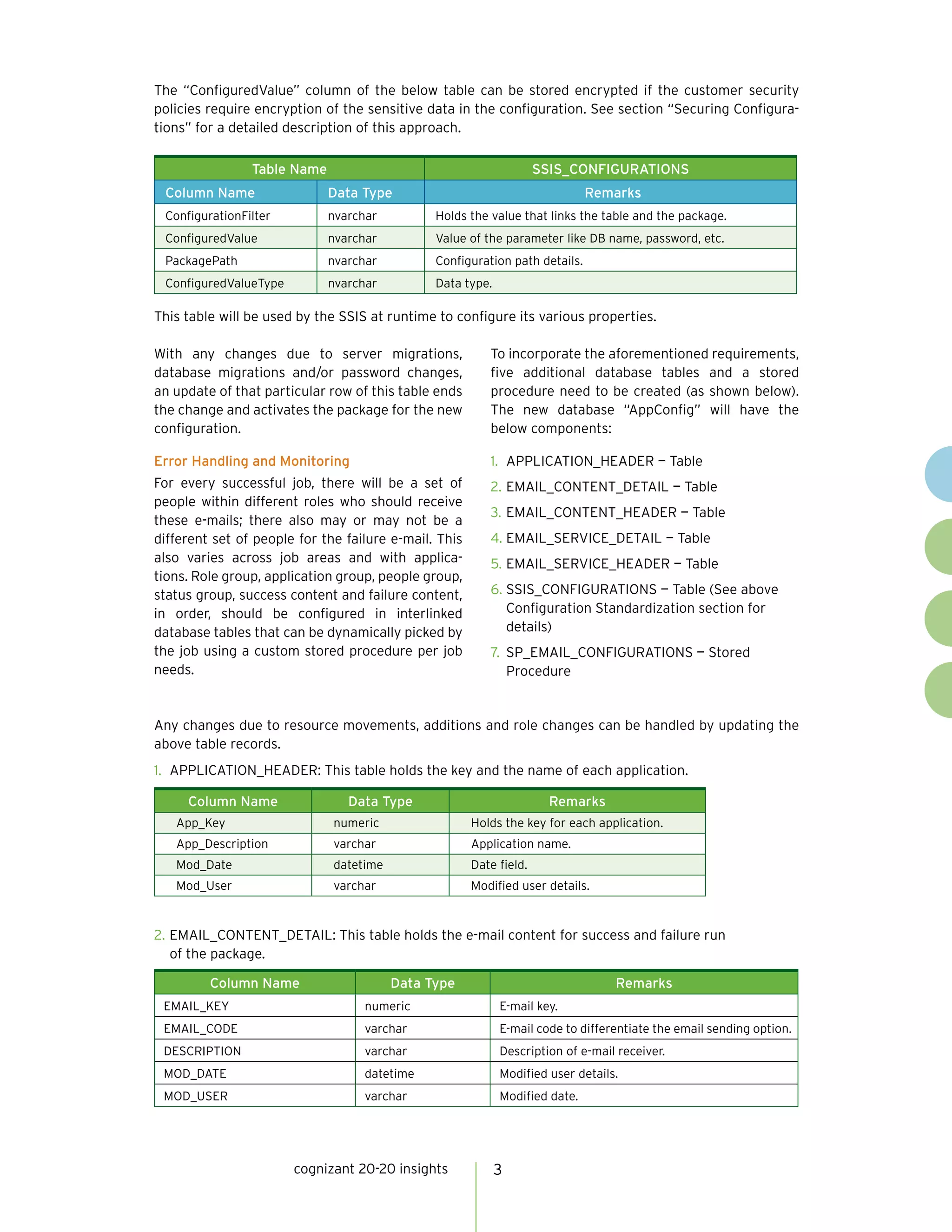 A Standardized Approach to SSIS Migration | PDF