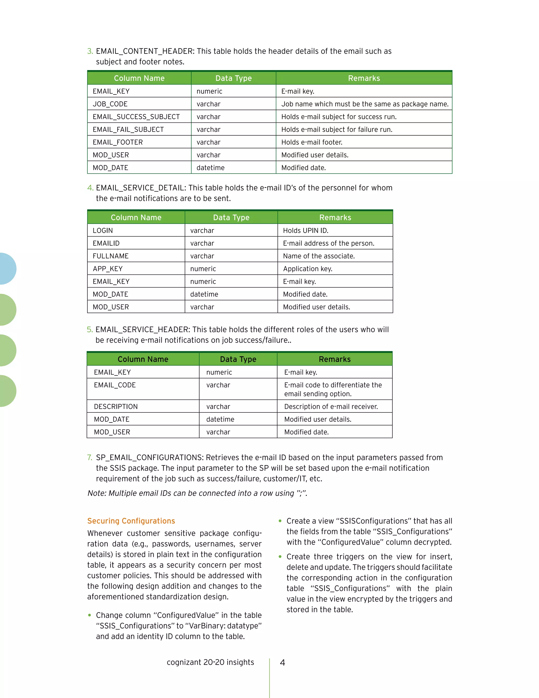 A Standardized Approach to SSIS Migration | PDF