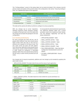 A Standardized Approach to SSIS Migration | PDF