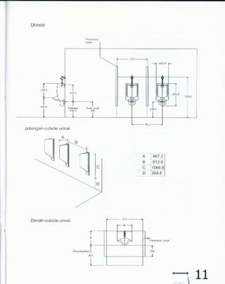 A standard toilet umum | PDF