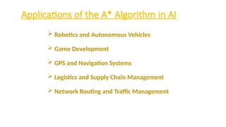 A-star Algorithm in artificial intelligence.pptx